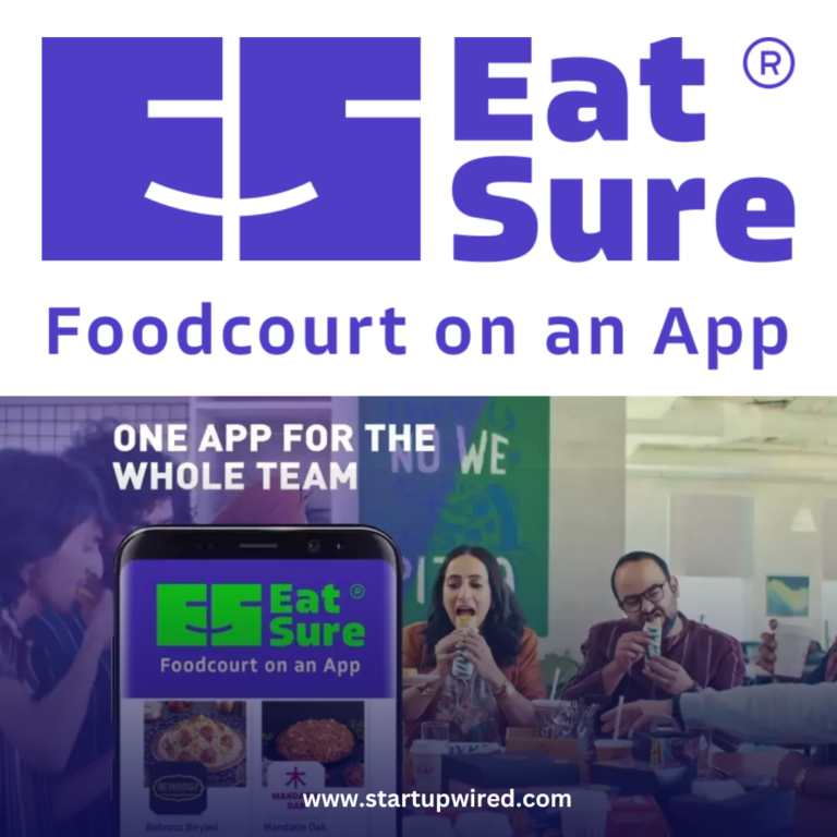 EatSure Revolutionizes Food Ordering: What You Need to Know