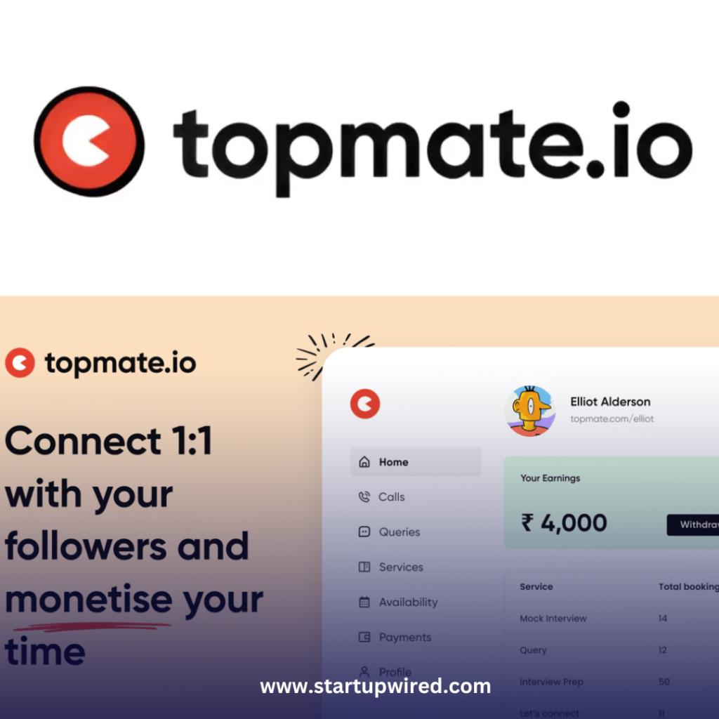 Topmate.io Launches Instant Communication Platform
