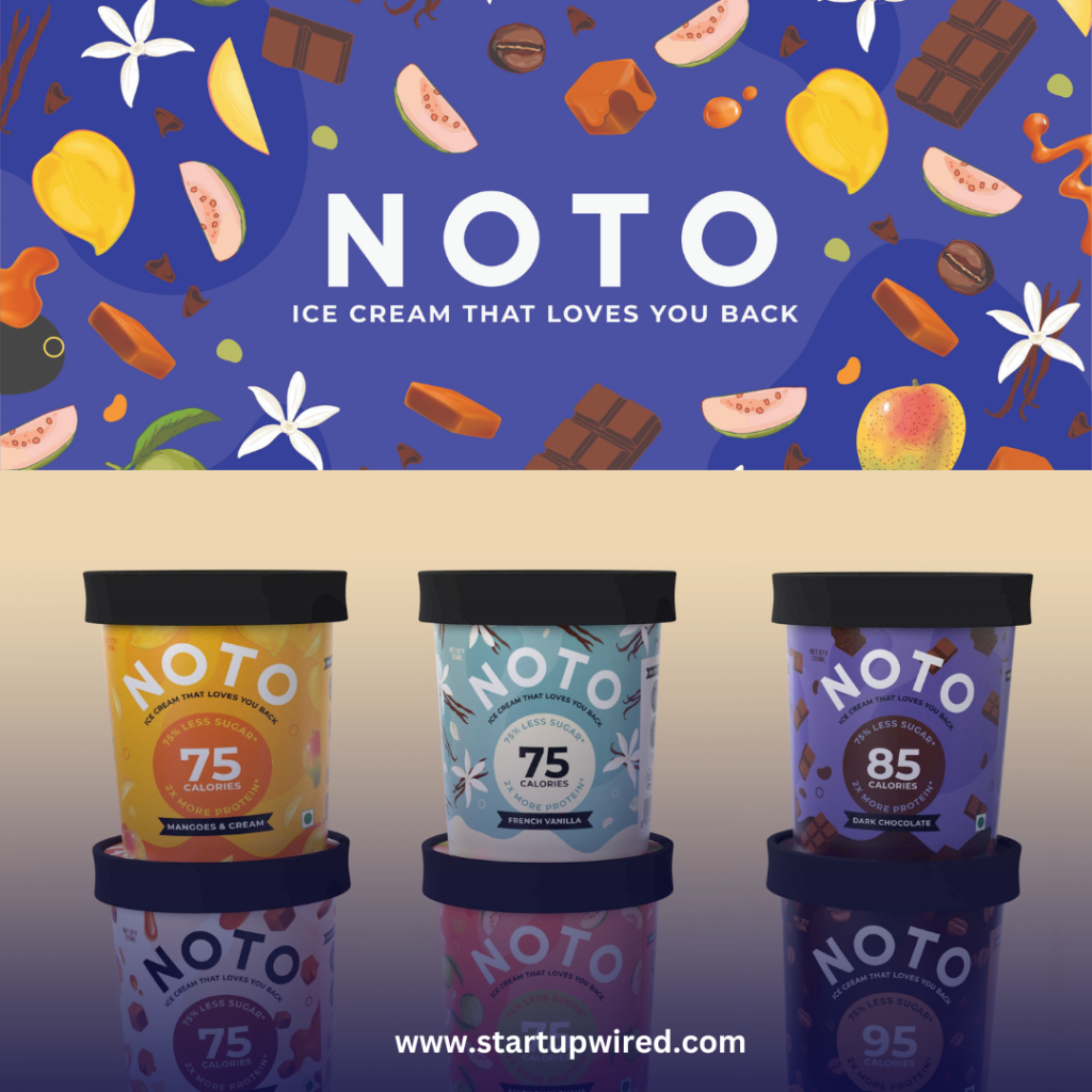 NOTO Ice Cream Secures ₹15 Crore in Funding - Startup Wired